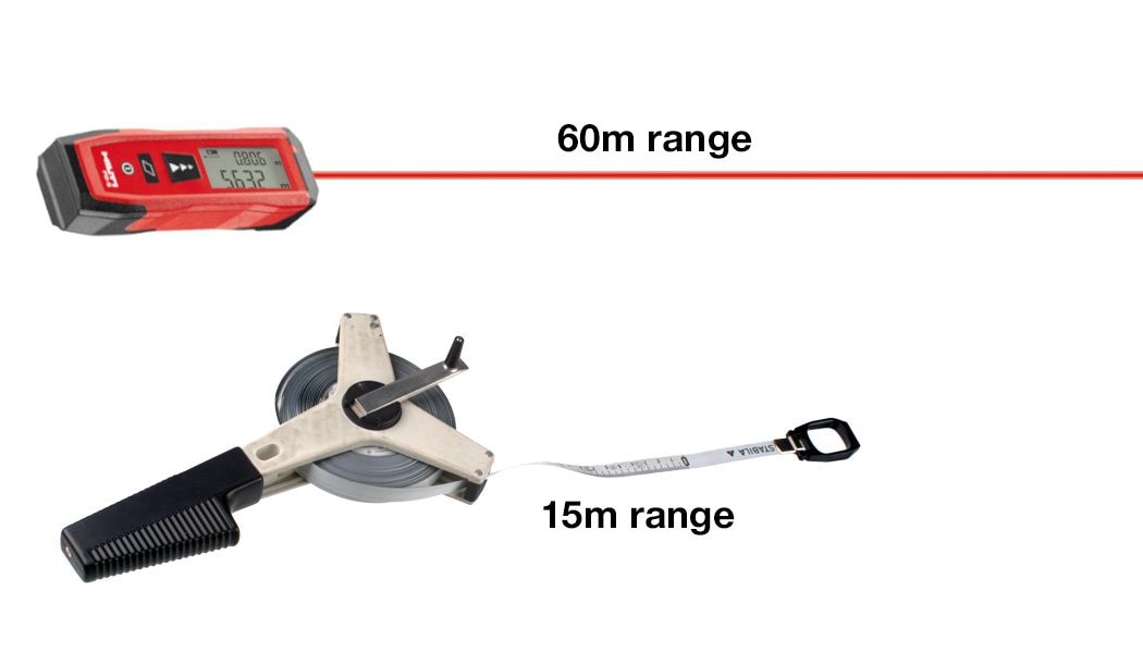 PD-S Distance measurement tool - Hilti Australia